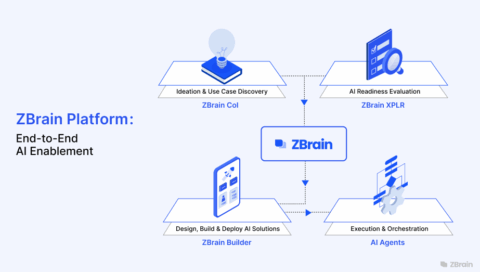 What is ZBrain and how to use it?