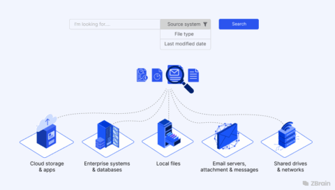 Enterprise search engine