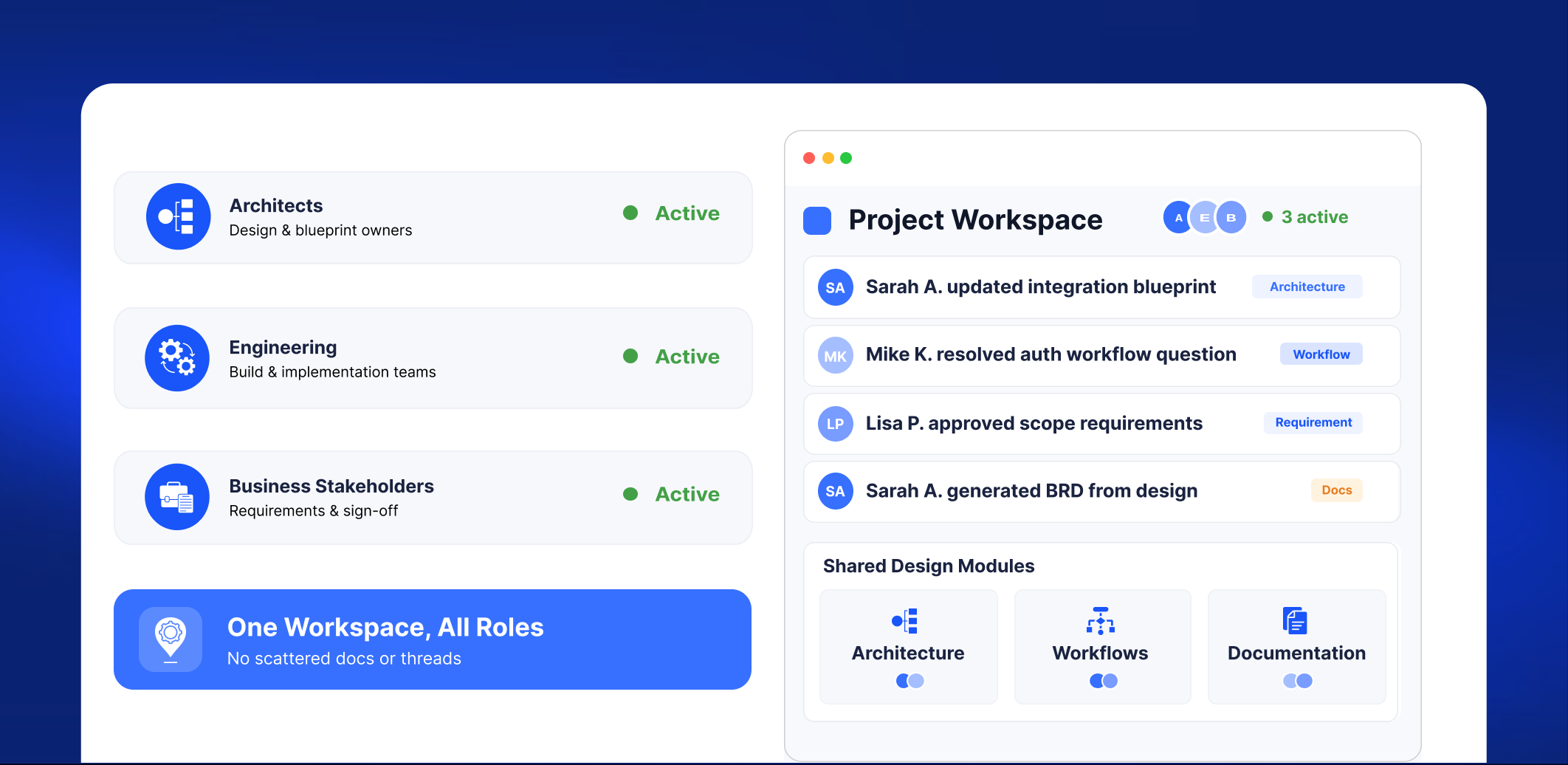 ZBrain Design: AI-assisted Enterprise Technical Architecture Design